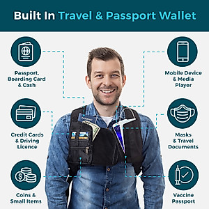 Travsessed 3 in 1 Travel Backpack, w/ Built In Anti-Theft RFID Passport Holder, Travel Wallet & Phone Pouch, Airline / Flight Approved Carry on Backpack, Packable Daypack for Men/Women Black