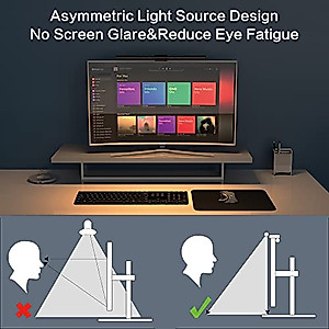 MELIFO Monitor Light Bar,Monitor Light with Remote Control,Screen Light Bar with Auto-Dimming,No Screen Glare Monitor Lamp Bar,Desk Lamp for Work and Office