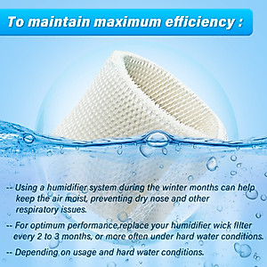 MAF1 Humidifier Wicking Filters for AIRCARE/MoistAIR/Kenmore/Essick Air, Fits Air-Care Emerson Moistair Humidifier Replacement Wicks MA1200 MA1201 MA0950 MA09500,14906 32-14906 42-14906 EF1-2 Pack