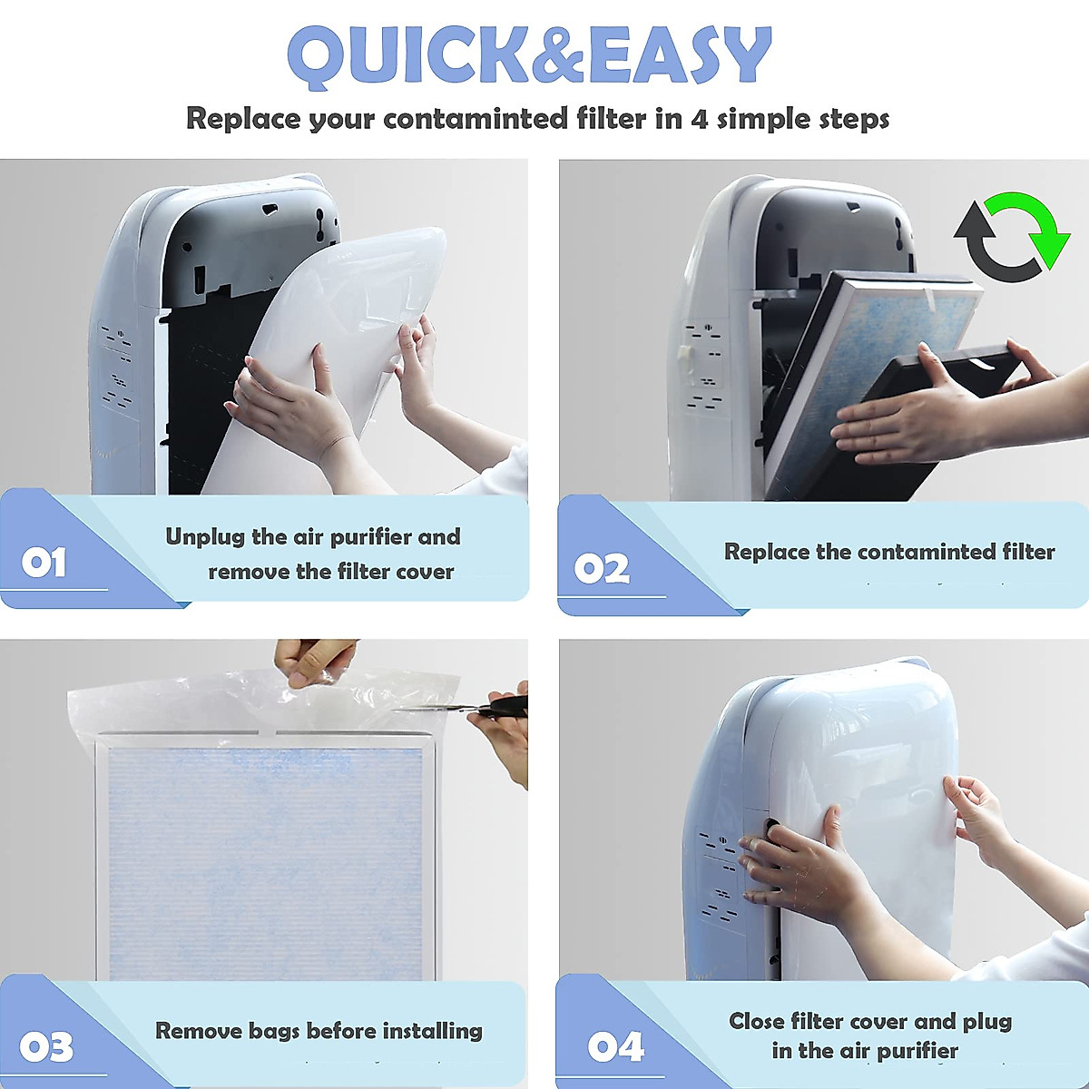 Ulrempart Replacement Air Filter Set, 5-Pack Extra Charcoal Filters, 1x Activated Carbon Filter and 1x H13 True HEPA Filter for RENPHO Model RP-AP001, RP-AP002, RP-AP001S