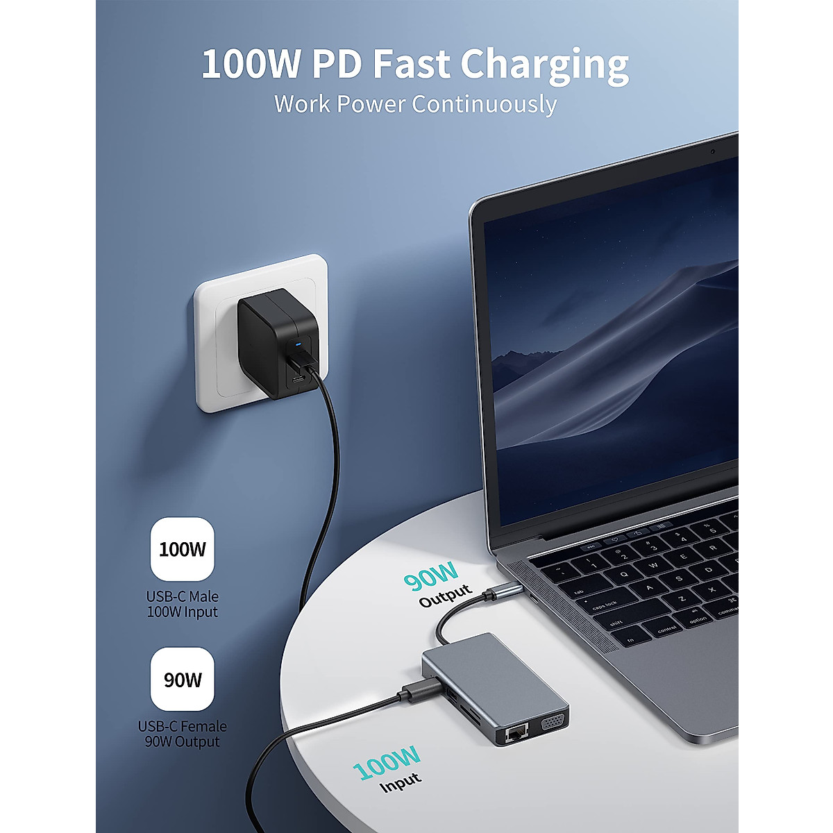 USB C Hub, 9-in-1 USB C Hub Multiport Adapter with USB 3.0, 4K HDMI, 100W PD Charging, SD/TF Card Reader, RJ45 Ethernet, VGA and Audio Jack, Hurple USB-C Hub for MacBook Pro iPad Pro and More