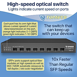 10GB SFP+ Switch (8 Port - Unmmanaged) - 10 Gigabit Ethernet at 8 Small Form-Factor Pluggable Slot for Fiber Optic (Optical Cable) Network or LAN (RJ45/CAT6+) Transceiver Devices - Tupavco TP1910