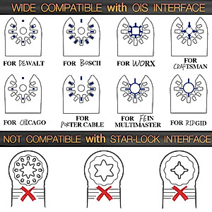 156Pcs Oscillating Tool Sanding Pad Kit, 3Pcs Triangle Sanding Pads and 3Pcs Finger Sanding Pad, 150Pcs Sandpaper, for Wood/Plaster Polish Sanding, & Other Surfaces, Compatible with Multiple Tools