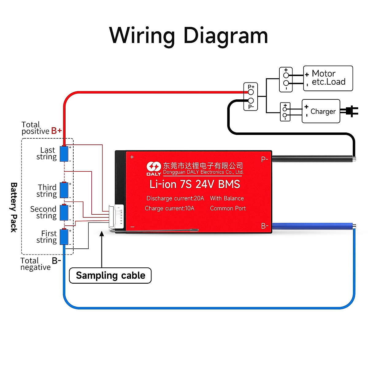 DALY 24V BMS li-ion 7S 20A with Balance Wire and Temperature Sensor for Rated 3.7V Lithium Battery Power Bank Short Circuit Protection（Standard BMS,20A）