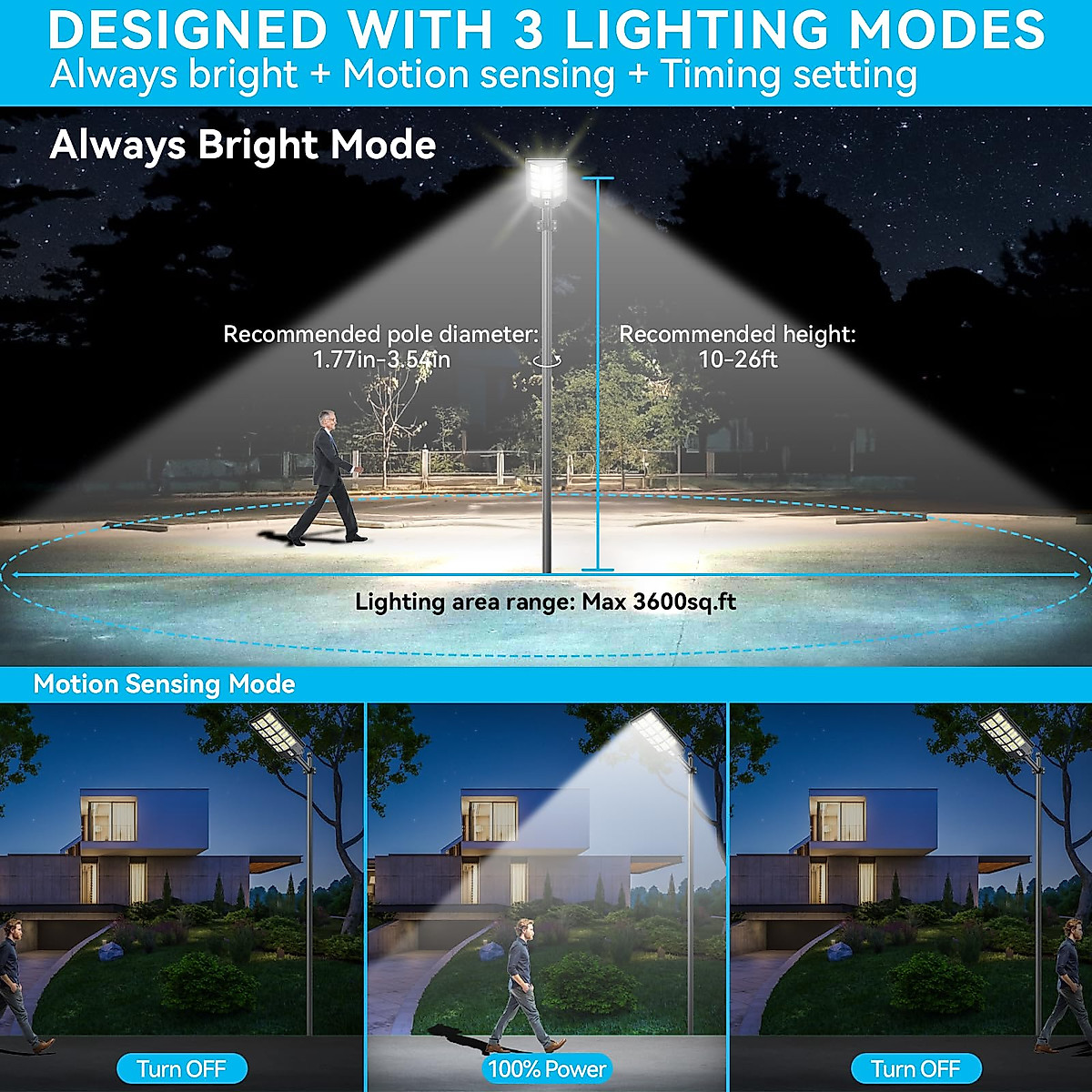 TENKOO Solar Street Lights Outdoor 4000W Solar Parking Lot Lights, 230000 Lumens Solar Street Lights with Motion Sensor LED Wide Angle Lamp Waterproof IP67 Commercial Lighting for Yard