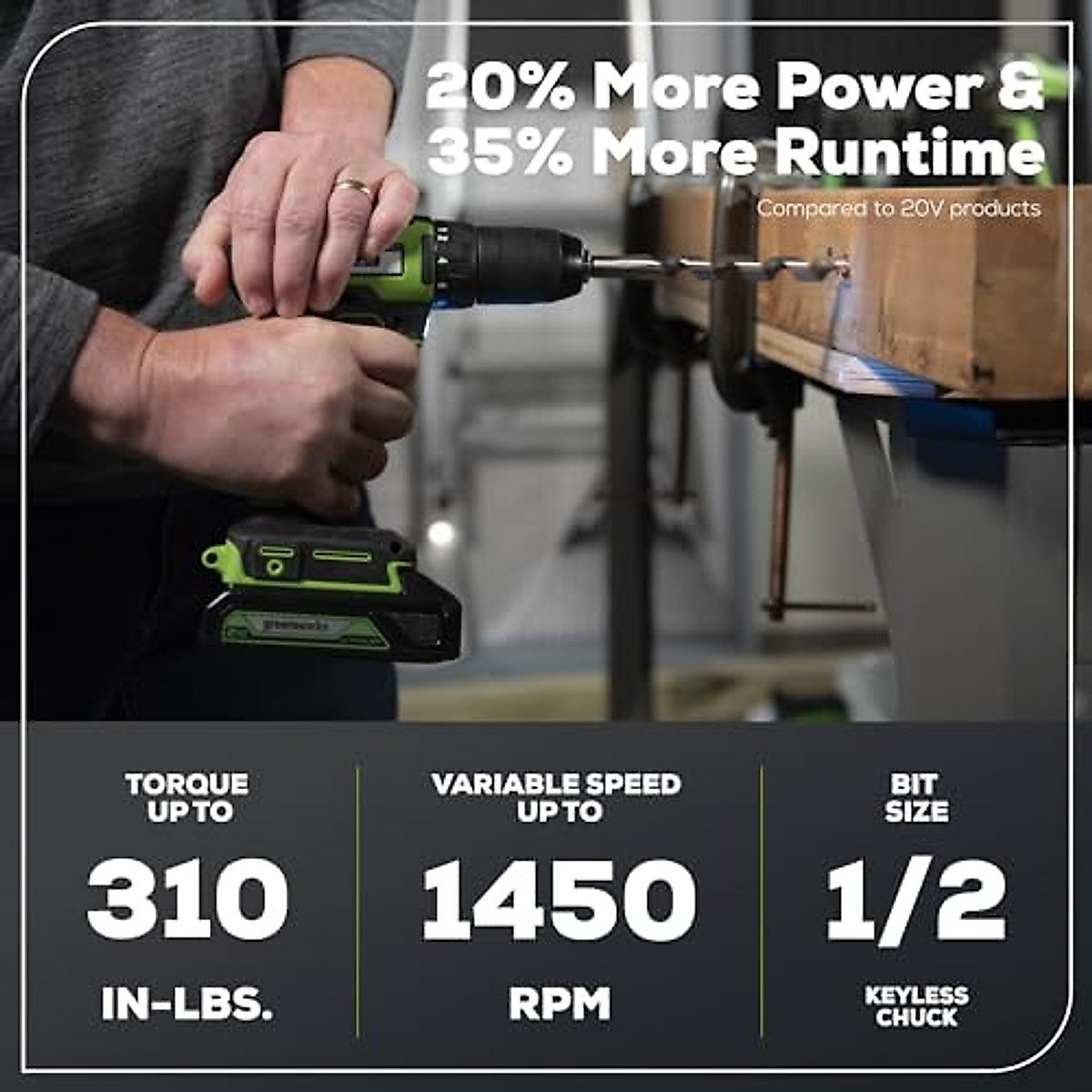 Greenworks 24V Brushless Cordless Drill Kit, 310 in./lbs, 18+1 Position Clutch, 1/2 '' Keyless Chuck, Variable Speed, (2)2Ah Batteries with 2A Charger, LED Light, 8pcs Drill Bits with Tool Bag