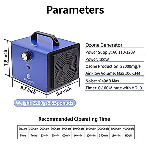 Ozone Generator 22000 mg/h - Ozone Machine Ionizer & O3 Deodorizer for Home, Basement, Smoke, and Pet Room. (Blue)