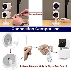 2-Pack 30ft Power Cable for Wyze Cam v4,Wyze Cam Pan v3,Wyze OG,Wyze Cam v3 Pro Security Cameras - 9m Long Flat Extension Micro USB Charging Cord with L-Shaped Short Adapter & 18W Fast Charger, White