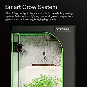 VIVOSUN VS1000 LED Grow Light with Samsung LM301 Diodes & Sosen Driver Dimmable Lights Sunlike Full Spectrum for Indoor Plants Seedling Veg and Bloom Plant Grow Lamps for 2x2/3x3 Grow Tent