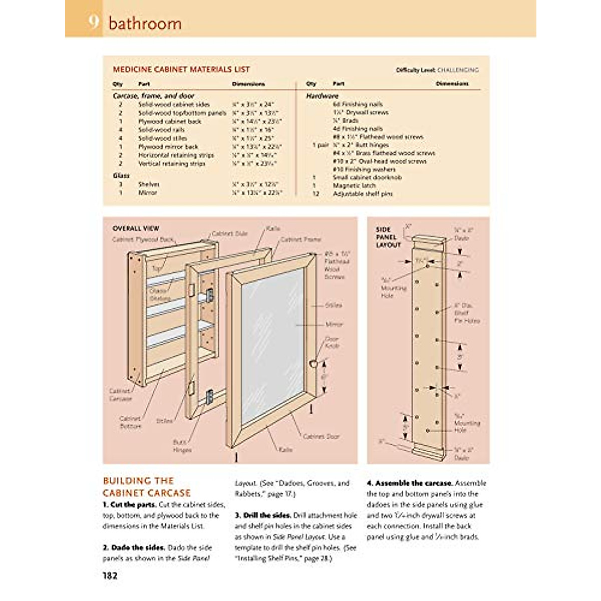Ultimate Guide to Cabinets, Shelves & Home Storage Solutions (Creative Homeowner) (Home Improvement)