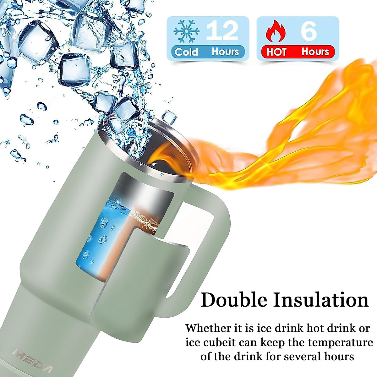 Tumbler with Lid & Straw 40oz | Leak Proof ,Insulated, Reusable Travel Coffee Mug Stainless Steel | Includes Tumbler Accessories Straw Cover + Silicone Boot for Water,Iced Tea, Easter Gift (Green)