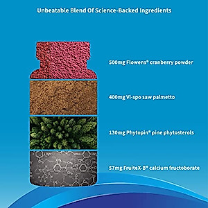 Nugenix Full Potency Prostate Supplement for Men - Clinical-Strength Ingredients, Saw Palmetto, Helps to Increase Urinary Flow, Control Urinary Frequency, and Support Prostate Function, 60 Capsules