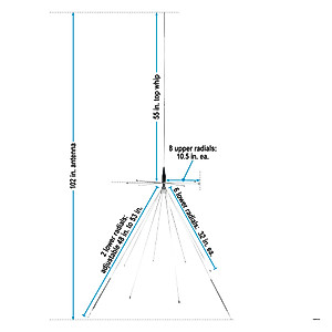 Tram 1411 300-Watt/200 Watt Broad-Band Scanner 25 MHz to 1,300 MHz Super Discone Stainless Steel Base Antenna with Added CB Transmit Bands