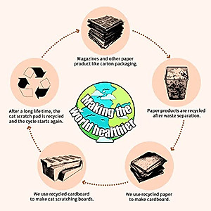 RUMUUKE Cat Scratch Pad- 3 in 1 Corrugated Cardboard Cat Scratcher for Indoor Cats, Professional Cat Scratching Board for Adult Cats, Catify Cat Scratcher Pads with Catnip