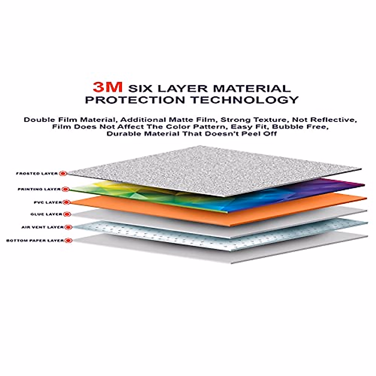 PS 5 Skin for Console and 2 Controllers by ZOOMHITSKINS, Same Decal Quality for Cars, Spider Red Blue Gold Superhero Silver, Durable, Bubble-Free, Compatible with PS 5 W/Disk, Precisely Cut