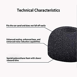 Replacement Eartips for Apple AirPods Pro 1 2nd Generation 2022 Earphone Premium Memory Slow Rebound Foam Ear Tips Noise Reducing Earbud One Pair - Small