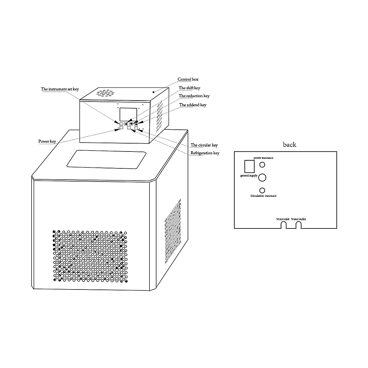 VEVOR Laboratory Chiller Circulator 6L Chiller Lab Low Temperature Cooling Liquid Circulator Pump Chiller Lab Recirculating Chiller Water Bath Recirculating Water Cooling Chiller for Laboratory