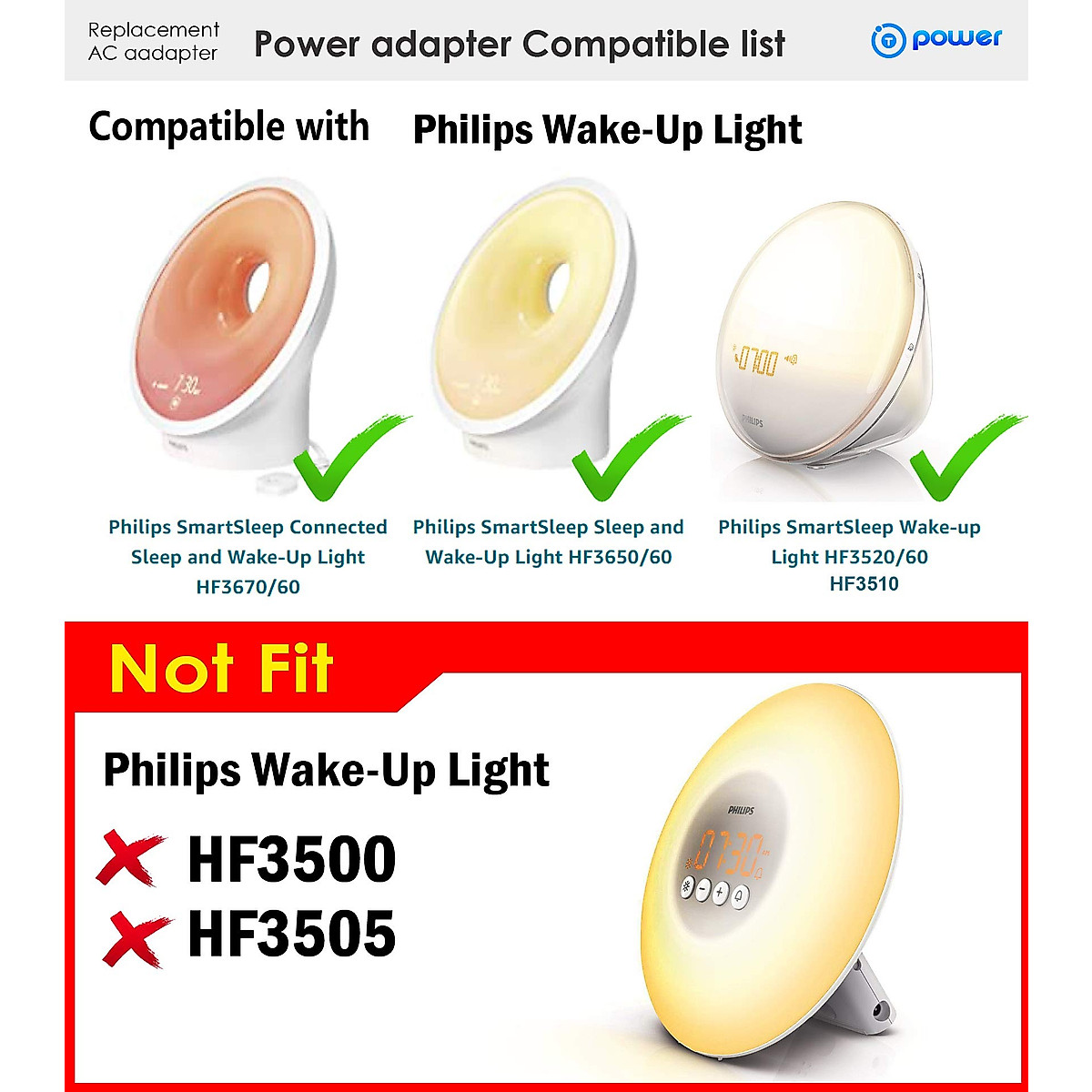 T-Power Charger for 24V Philips Hue Go 798835 800136 71460 LED SmartSleep Wake-Up Light HF3510 HF3520 HF3550 Colored Sunrise SP-REM-PLI-S012BSM2400050 Power Supply