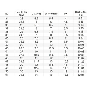 Women's Low Top Casual Walking Platform Wedge Sneakers Stylish Lightweight Sport Shoes Slip on Fashion Comfortable Running Shoes 10 Red, 10.24''Heel to Toe