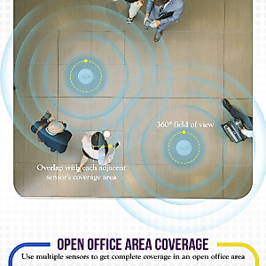 ENERLITES Low Voltage Ceiling Sensor Pir Occupancy Motion Detector, 360° Field of View, 1200 Sq Ft Coverage, Commercial/Industrial Grade, MPC-50L, White
