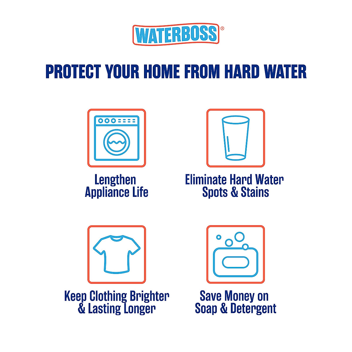 WaterBoss Water Softener System for Whole Home (36,400 Grain) - Filters Iron, Calcium, Ferrous Iron, Dirt and Sediment - Whole House Softening Using Less Salt - Model 900