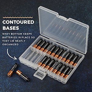 GlossyEnd Set of 4 - Two AA and Two AAA Battery Storage Box, Battery Storage Case, Battery Holder, Clear. Each Case Stores 48 Batteries