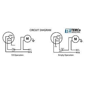 TEMCo Float Switch for Sump Pump & Water Level Empty Function Control 13ft Cord 5 Year Warranty CN0360