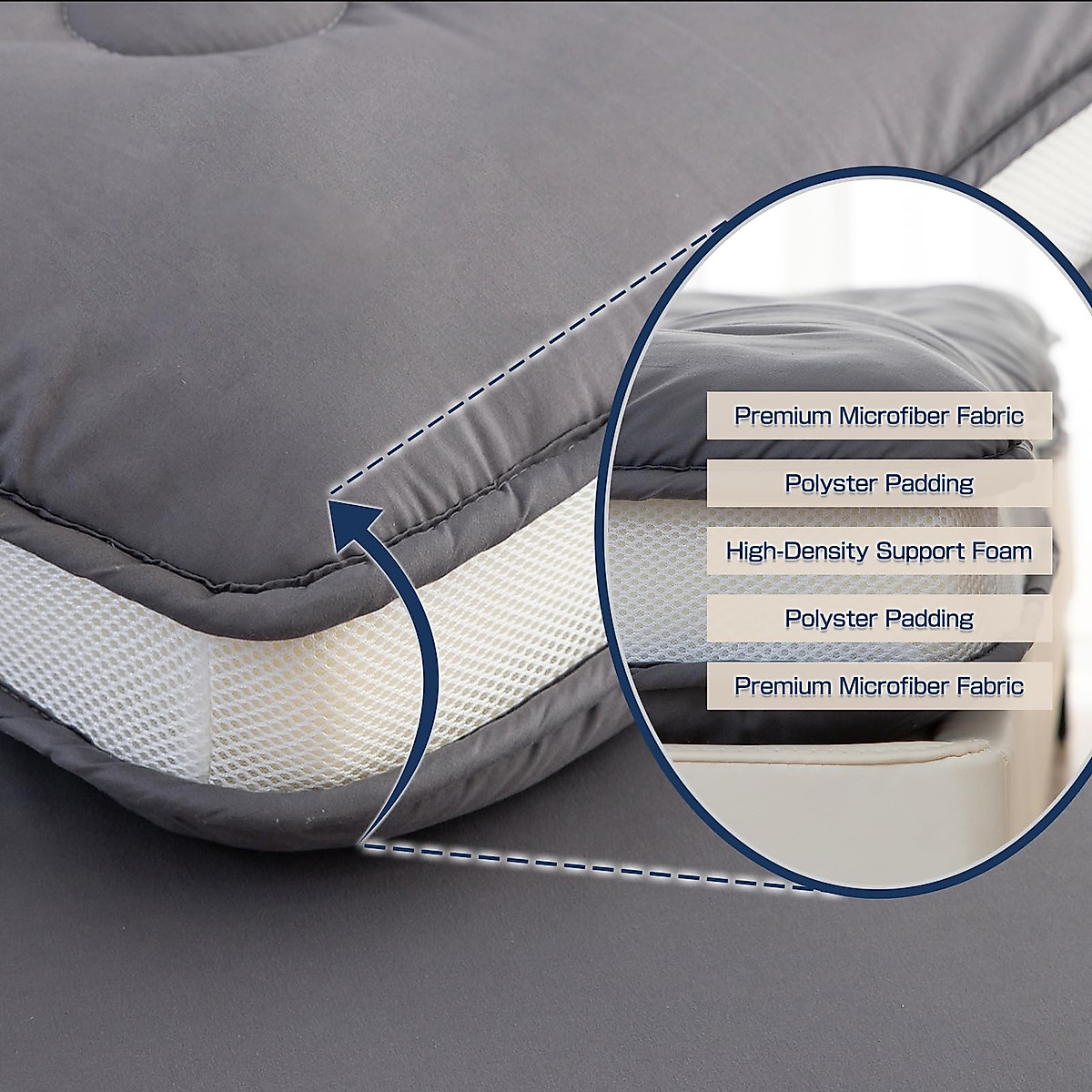 Syalife Japanese Futon Mattress Floor Mattress, 4" Thicken Roll Up Tatami Mat, Foldable & Portable Floor Bed Sleeping Pad, Traditional Shiki Futon (shikibuton), Design by Japan (Grey, 54 * 80)