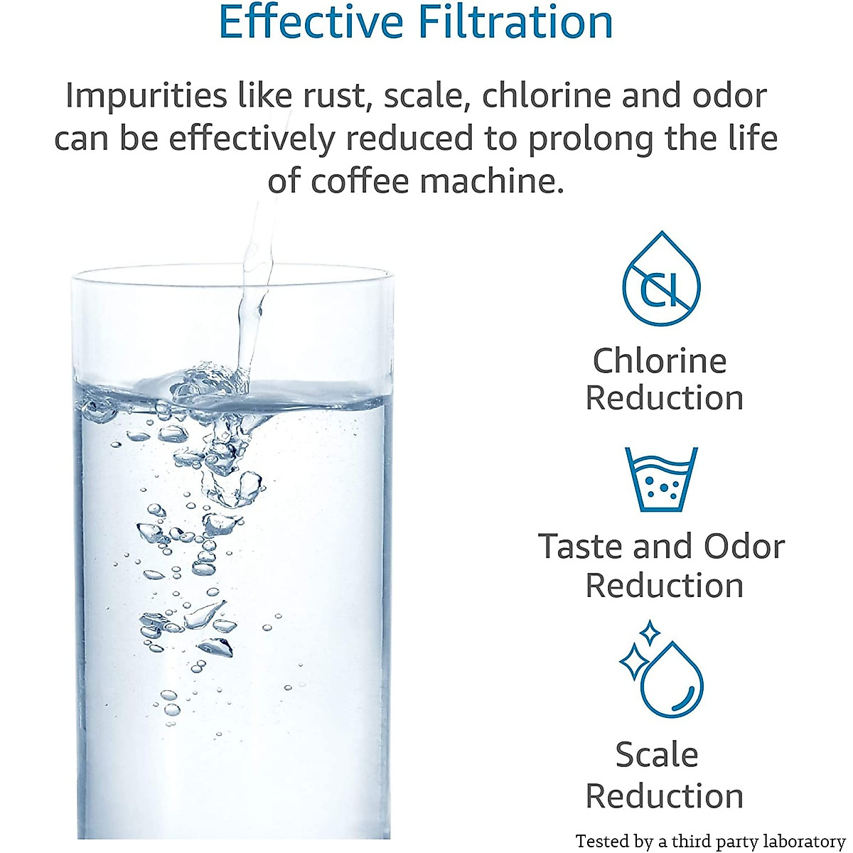 AQUACREST TÜV SÜD Certified Coffee Water Filter, Replacement for Brita® Intenza® Water Filter Gaggia®, Philips®, Saeco®, CA6702/00, Intenza® Coffee Filter (Pack of 2)