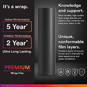 2pcs 4"x8" (10cmx20cm) Sample Ultra Matte Flat Black Vinyl Wrap Auto Car Sticker Decal Film Sheet Bubble Free Air Release Technology