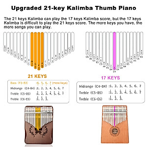 Lemfema Kalimba Thumb Piano 21 Keys, Portable Mbira Finger Piano Gifts for Kids and Adults Beginners(Brown)