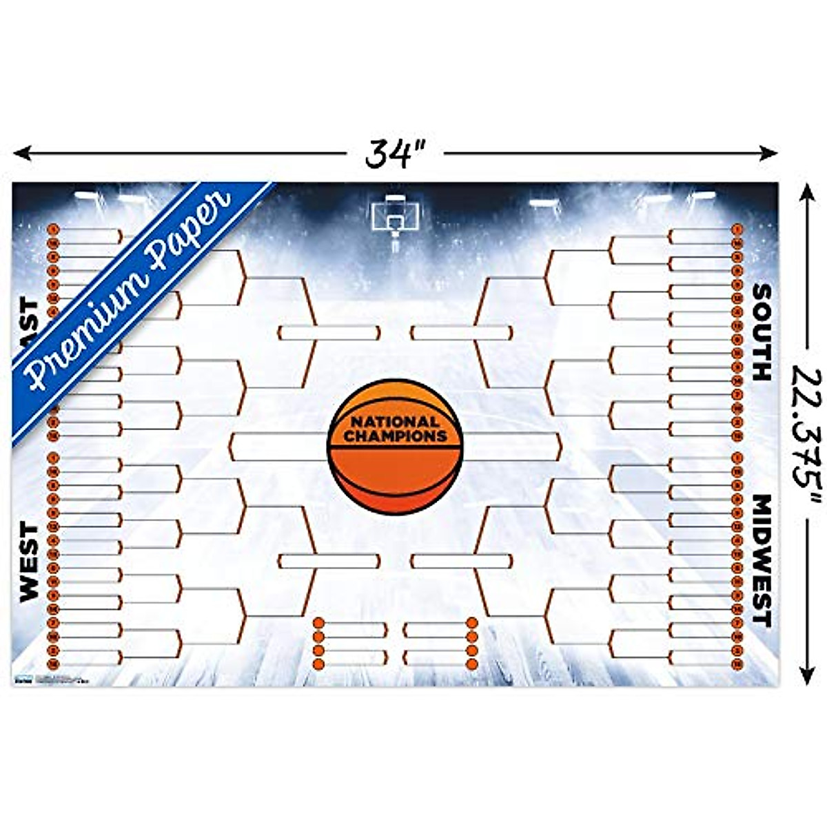 Trends International Collegiate - 64 Team Bracket Wall Poster, 22.375" x 34", Premium Poster & Mount Bundle