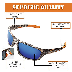 Polarized Camouflage Sport Fishing Sunglasses for Men and Women - Ideal, Blue, S