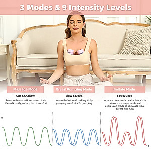 Wearable Breast Pump 2pcs Ultra-Quiet Electric Hands Free Breast Pump Spill-Proof Pain Free Rechargeable Portable Breast Pump with LCD Screen Massage and Memory Mode Wireless Breastpump（27/24/21MM）