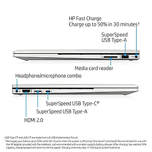 HP Envy x360 15 Premium 2-in-1 Laptop I 15.6" FHD IPS Touchscreen I 11th Gen Intel 4-Core i5-1135G7 (>i7-10710U) I 24GB DDR4 1TB SSD I Fingerprint Backlit USB-C HDMI Win10 Silver + 32GB MicroSD Card