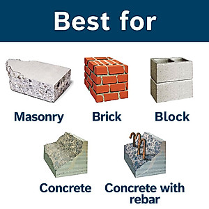 Bosch HC4C2083-1/2 in. x 6 in. x 8 in. SDS-Plus® Bulldog™ Tough Rotary Hammer Bit