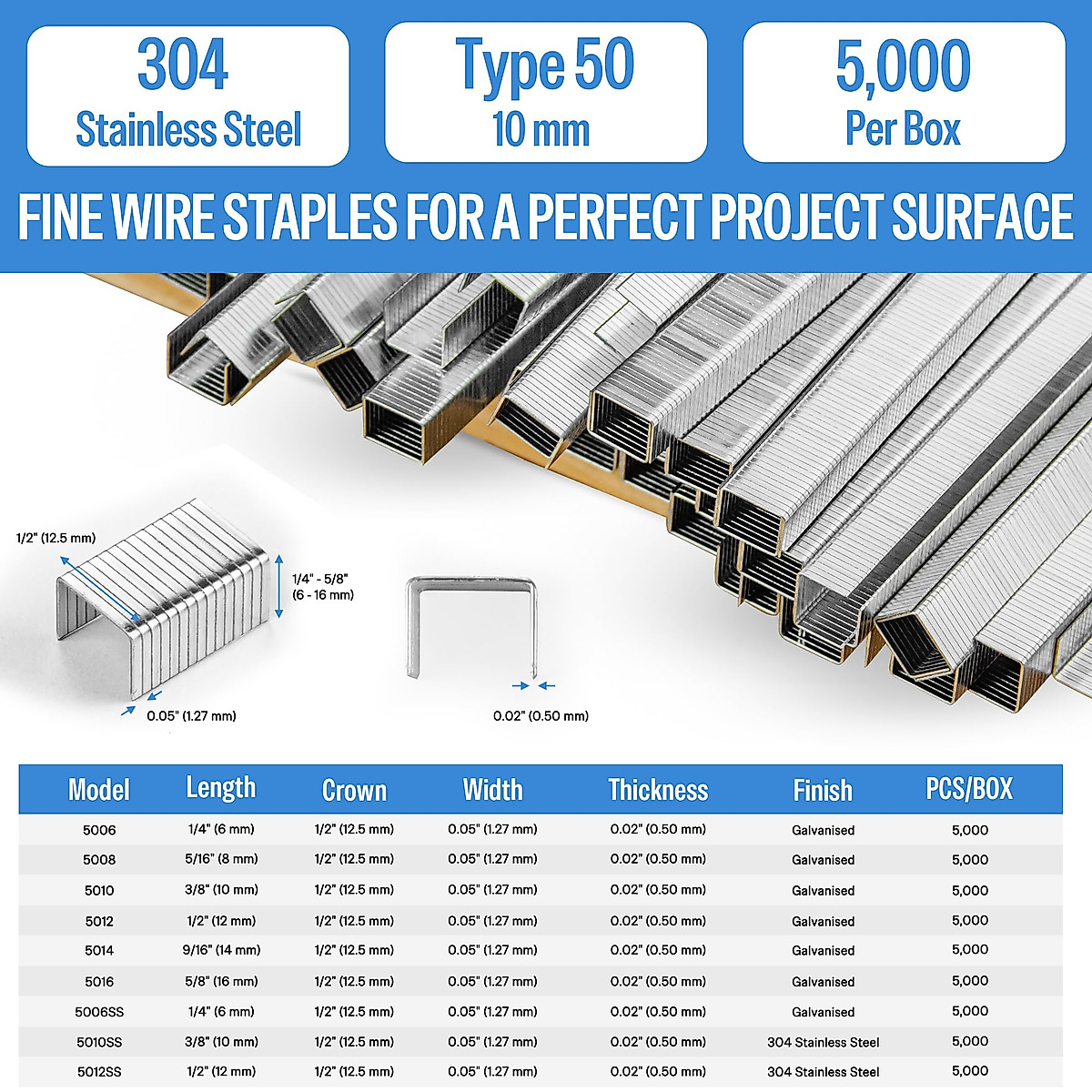 meite 20 Gauge 1/2-Inch (12.3mm) Crown 3/8-Inch Length Upholstery Staples for Staple Gun, Fine Wire Stainless Steel Staples for Carpet, Work Box, Cable, Shed (5,000 Pieces)