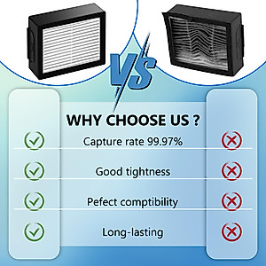 Filters Replacement Fit for i-Robot Roomba E I & J Series i7 i7+/plus i3 i3+ i4 i6 i6+ i8 i8+ E5 E6 E7 Robot Vacuum Cleaner, 6 Pack Room-ba Filter Replacements + 1 Cleaning Brush