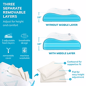 MLILY Kids Pillow for Sleeping, Adjustable Kids Memory Foam Pillow for Bed Set, Breathable and Cooling Pillows for Kids Boy Girl, CertiPUR-US Certified, 12x20 Inch, Blue