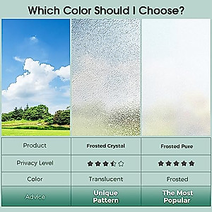 Coavas Frosted Window Privacy Film: Crystal Glass Film, No Glue Static Film, Anti UV Window Clings, One Way Vision Blocking for Home Office(17.7x78.7 inches)