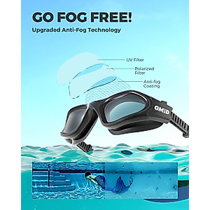 OMID Swim Goggles, Comfortable Polarized Swimming Goggles, Anti-Fog Leak Proof UV Protection Crystal Clear Vision Swim Goggles for Men Women Adult (Black Smoke)