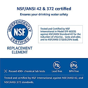 AQUACREST GXRLQR Under Sink Inline Water Filter, NSF 42 Certified, Replacement for GE SmartWater Twist and Lock In-Line GXRLQR Water Filter (Pack of 1)