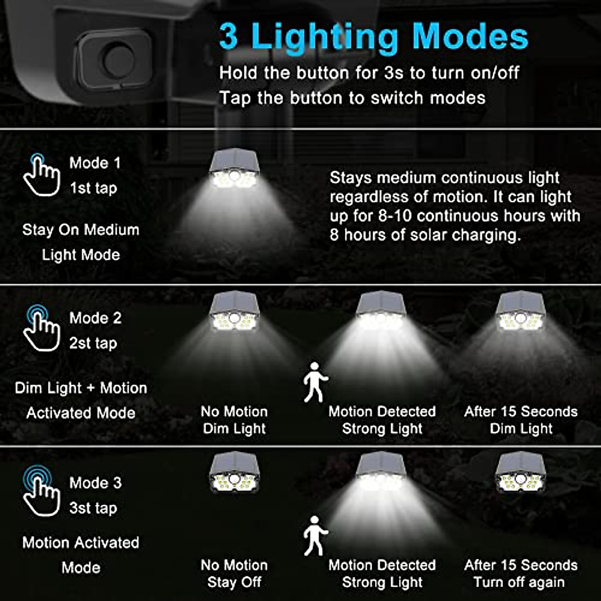 Motion Sensor Outdoor Lights Solar Powered, 3 Modes, IP67 Waterproof Bright LED Solar Flood Light, Dusk to Dawn Landscape Spot Lights for Outside, Pathway, Yard, Garden, Driveway, 2 Pack Spotlight