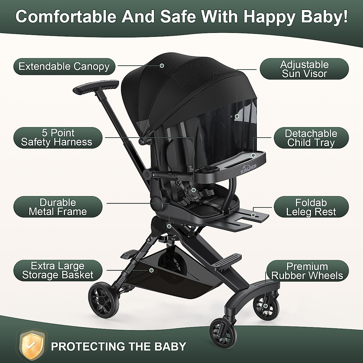 KNOIER Umbrella Stroller for Toddlers 1-3, Ultra Compact Lightweight Infant Stroller Travel Stroller with Snack Tray, Bassinet Mode, Fold 3-Position Recline, Extra Large Storage Basket