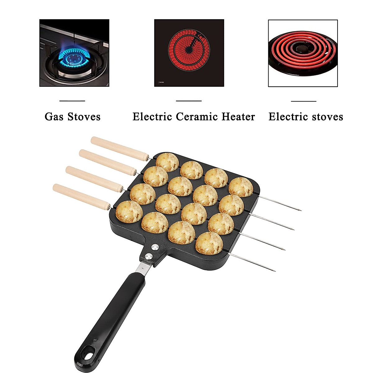 Takoyaki Pan, Non-Stick Takoyaki Tray Cooking Baking Mold Tray used to Make Takoyaki and Round Pancakes