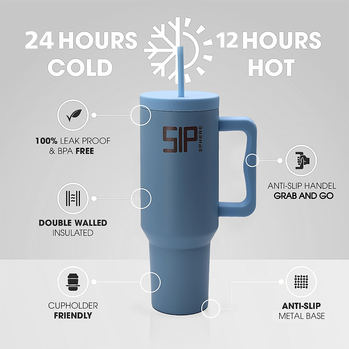 SIP SPHERE 40oz, Travel Mug, Insulated Thermal Mug, 2 Straw Tumbler, Reusable Coffee Mug, Drinking Glass, Tumbler Cup for Coffee, Tea, Whiskey, Juice (Baby Blue)