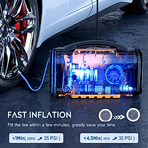 Nilight Portable Air Compressor Tire Inflator AC/DC Dual Power Sources Tire Pump 160PSI Dual Motors Fast Inflate Auto Shutoff Air Pump for Cars&Inflatables Inflation/Deflation,2 Yrs Warranty,12 Volts