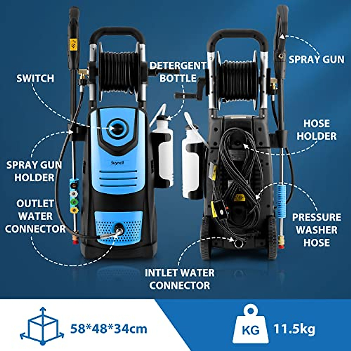 𝐒𝐮𝐲𝐧𝐜𝐥𝐥 𝐄𝐥𝐞𝐜𝐭𝐫𝐢𝐜 𝐏𝐫𝐞𝐬𝐬𝐮𝐫𝐞 𝐖𝐚𝐬𝐡𝐞𝐫, 𝟏.𝟖𝐆𝐏𝐌 𝟏𝟖𝟎𝟎𝐖 High Power Washer with 5 Nozzles, Soap Bottle for Cleaning Car/Driveway/Patio(Blue)