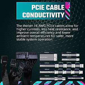 Cooler Master V750 Gold V2 Full Modular,750W, 80+ Gold Efficiency, Semi-fanless Operation, 16AWG PCIe high-Efficiency Cables, 10 Year Warranty