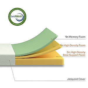 ZINUS Youth Memory Foam Mattress, Twin, White